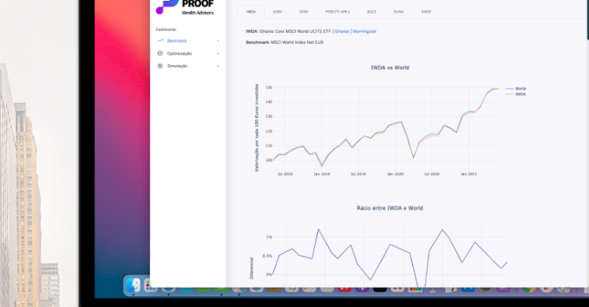 The formulation of expectations for the investment portfolio - Future ...